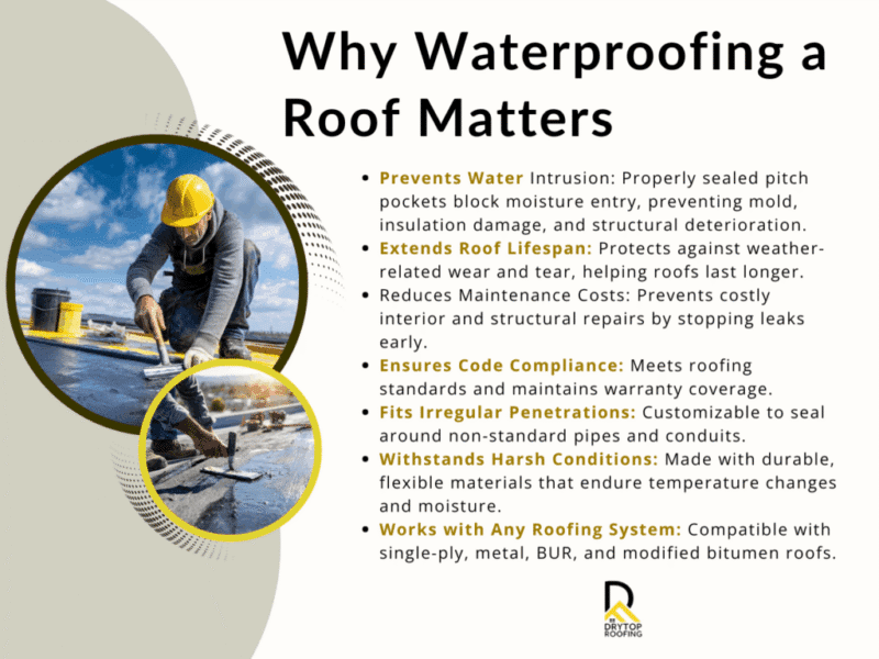 What Is A Pitch Pocket On A Roof? Pros & Uses